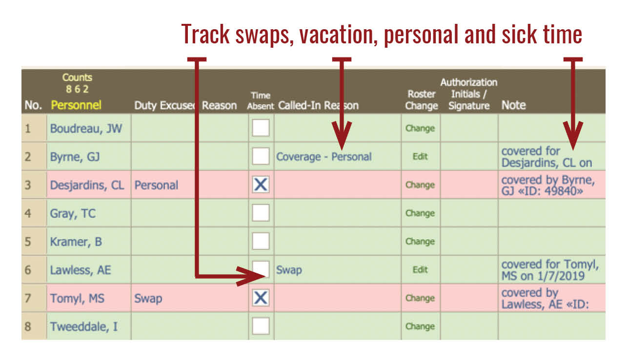 Roster Management - StationSmarts